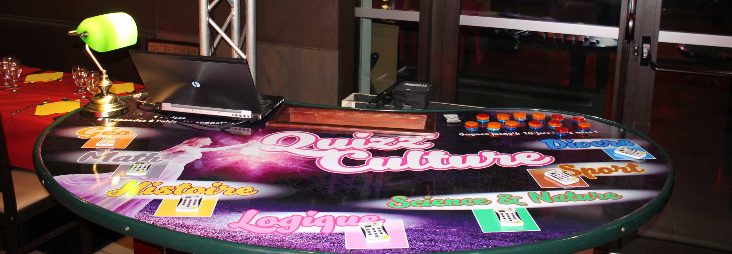 Animation d'une soirée Quizz interactif culture générale à Quilly